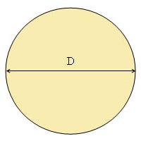 Calculer la surface d'un disque
